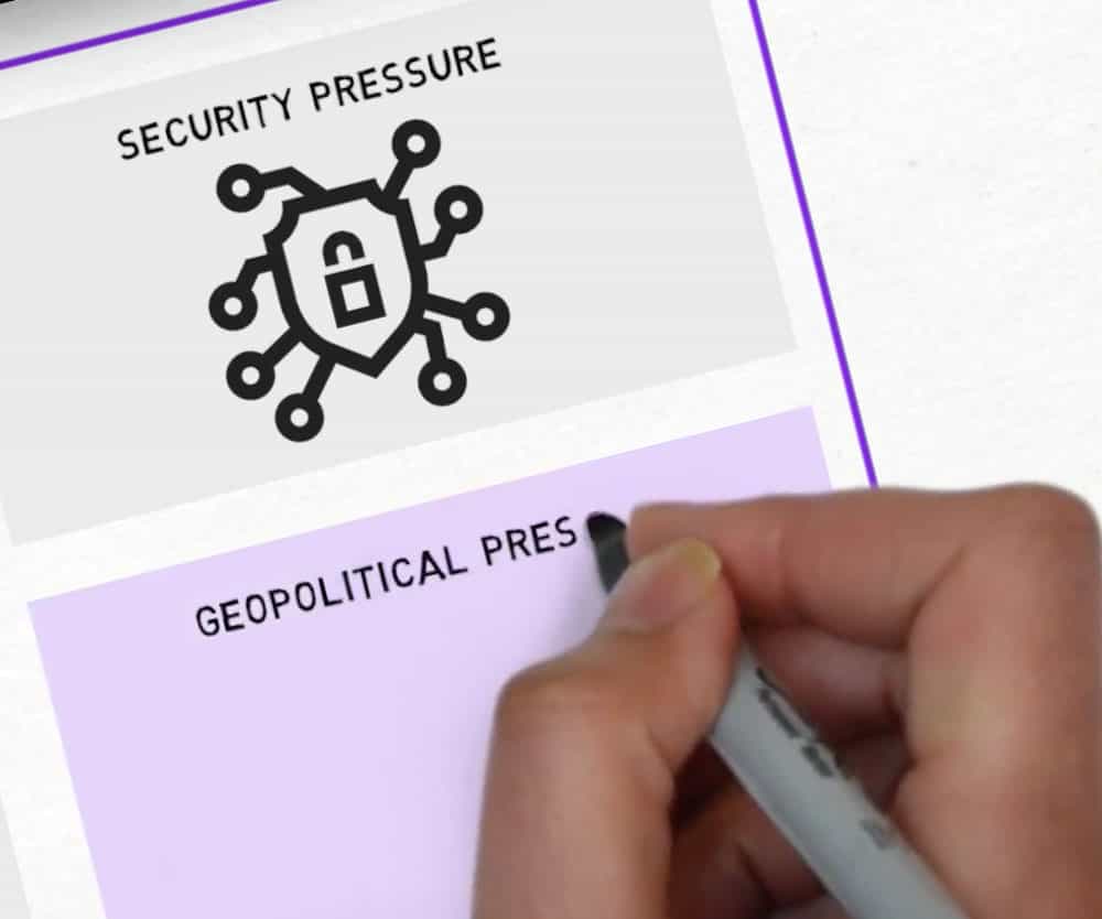 Geopolitical dynamics | Kearney